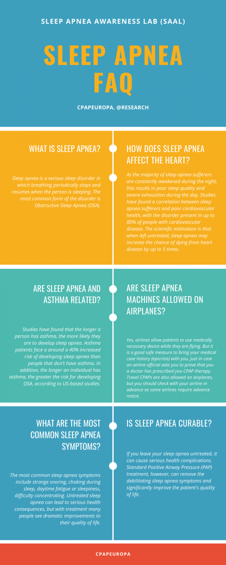Sleep Apnea: Frequently Asked Questions & Answers