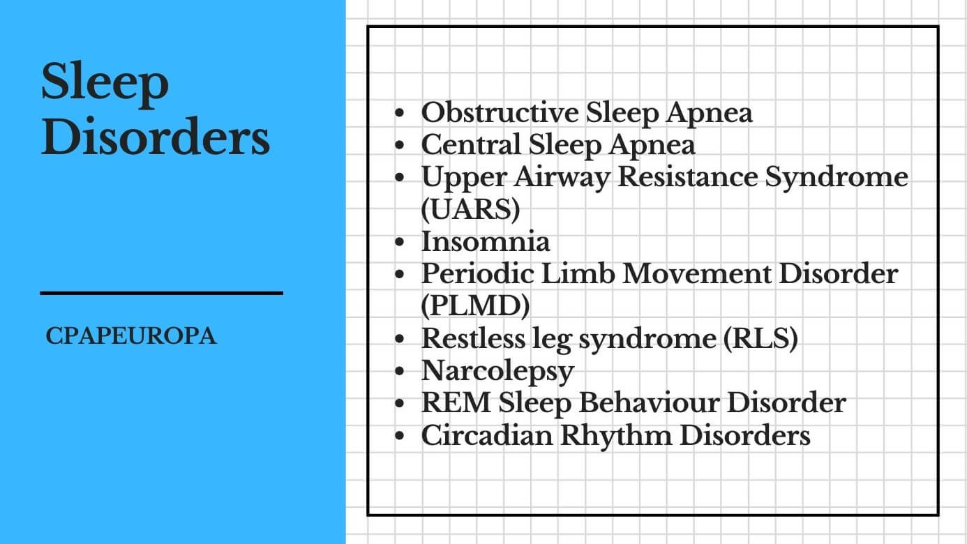 common Sleep Disorders - CPAP Machines and Masks for Sleep Apnea | CPAP ... common Sleep Disorders - CPAP Machines and Masks for Sleep Apnea | CPAP ...