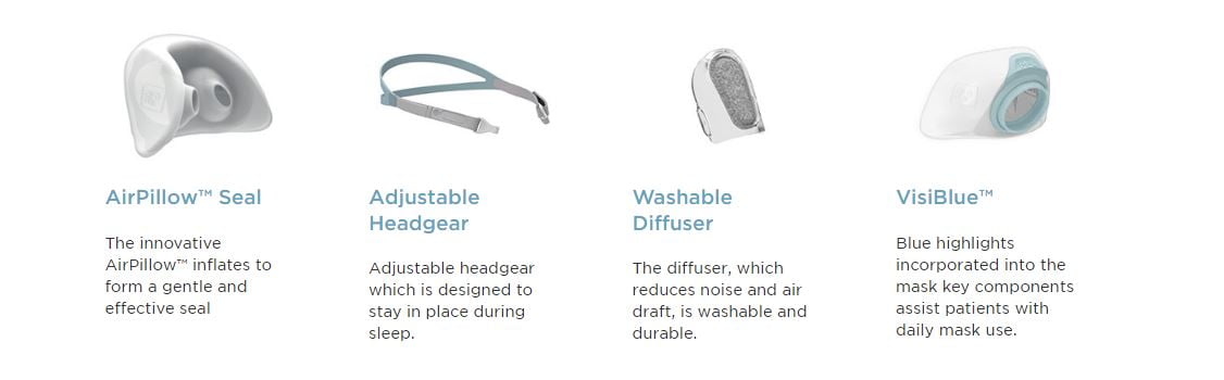 Fisher & Paykel Brevida Nasal Pillows CPAP Mask